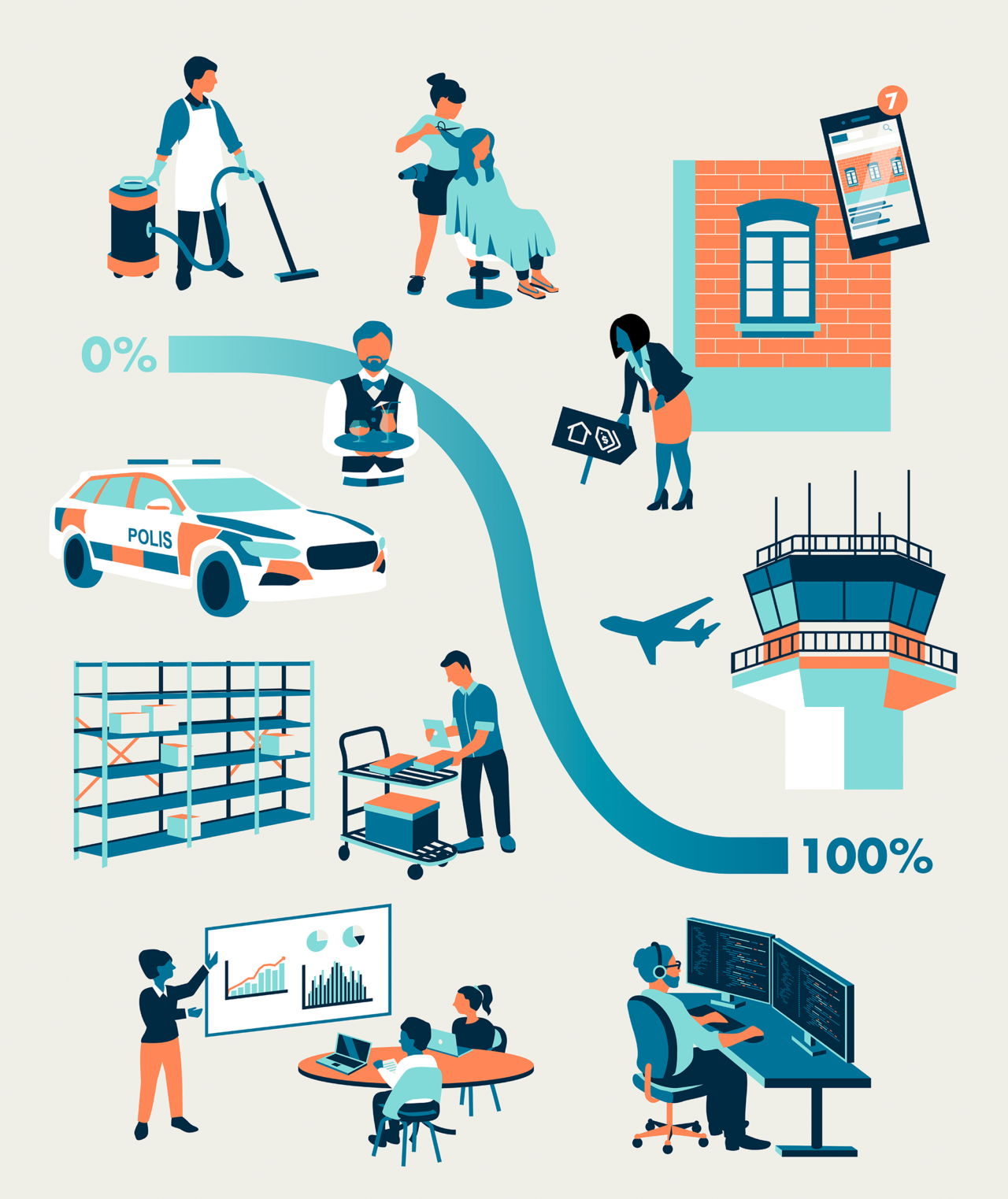 Sustainable Digital Work Spaces - Maja Cronert